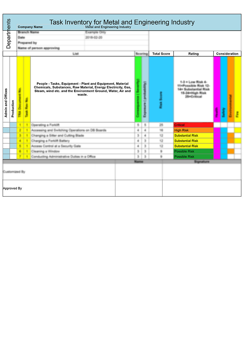 Metal and Engineering Industry Risk Assessment Task List