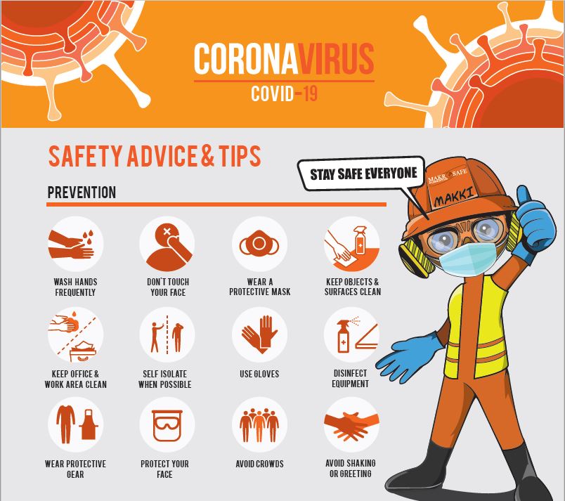 Prevention of Covid-19 after Lockdown must adhere to regulations